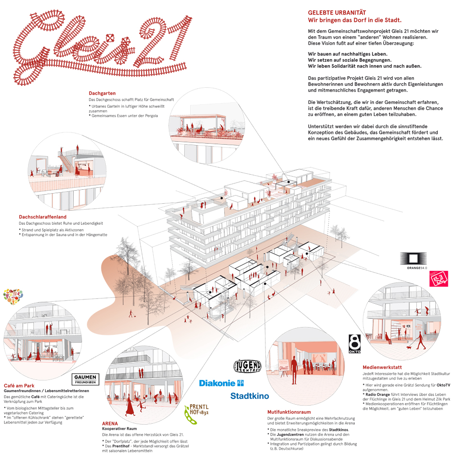 Gleis 21 - einszueins